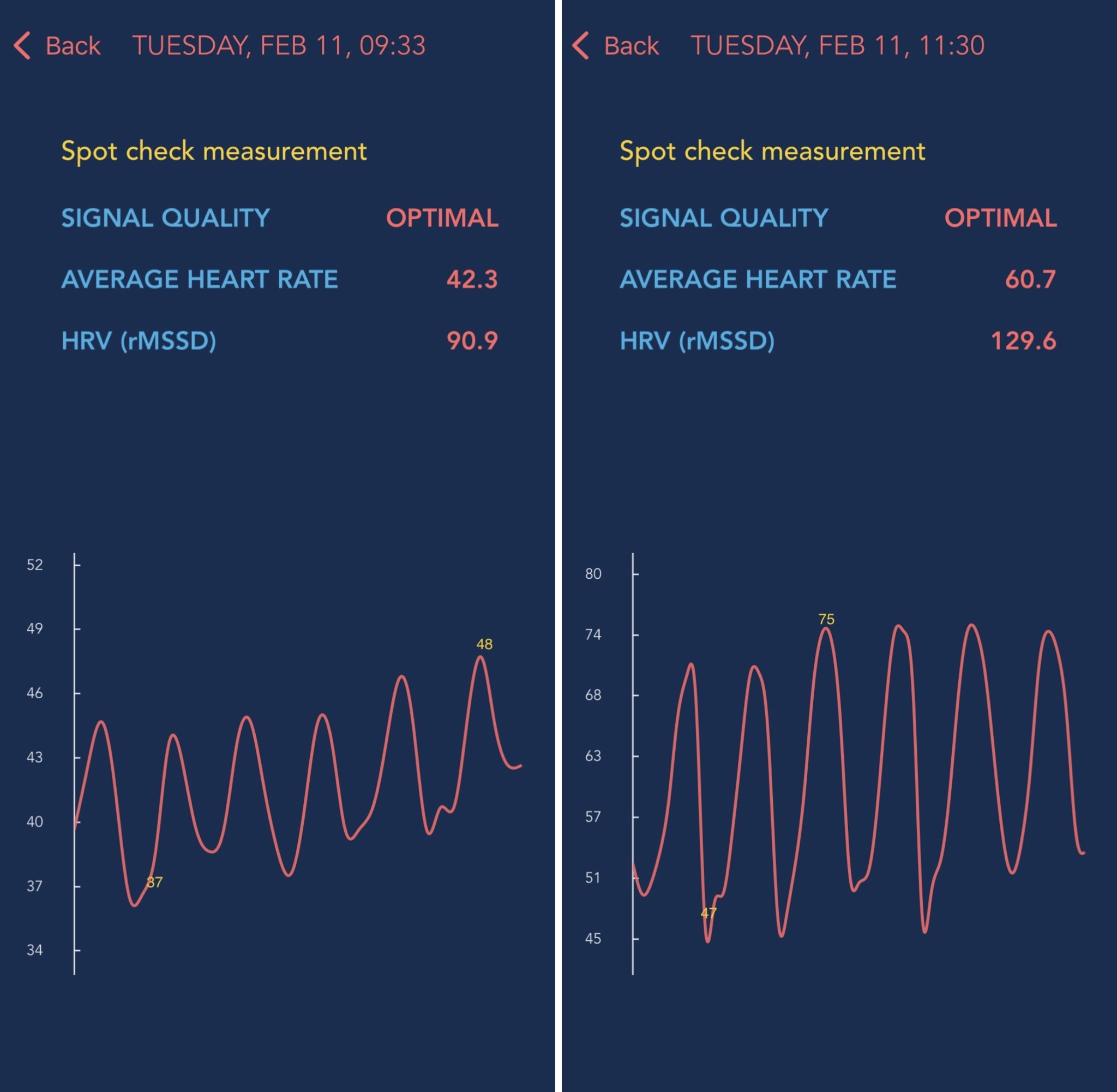 Marco Altini on Substack: "One of my favorite applications of HRV analysis is exercise intensity ...