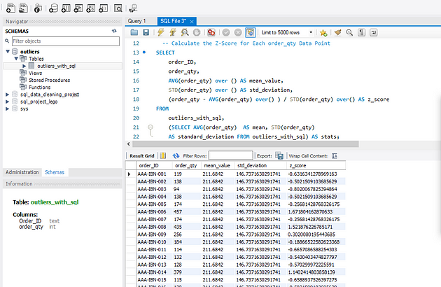 Identifying Outliers in a Dataset: Techniques using Python, SQL, and Excel