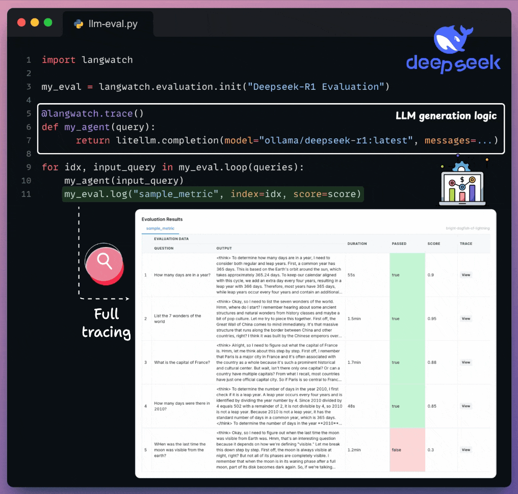 9 MCP Projects for AI Engineers - by Avi Chawla