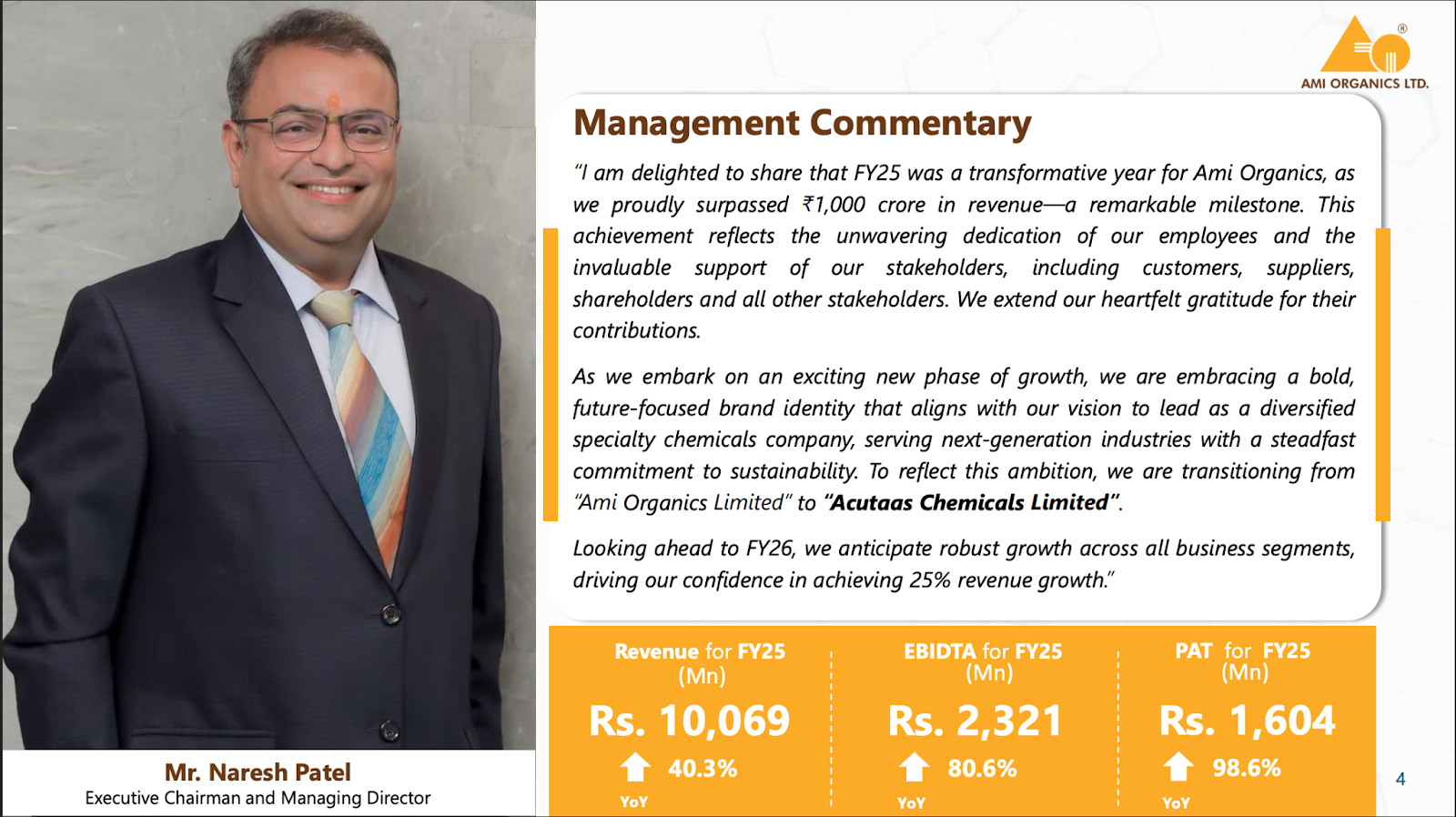 Musings on Market - by SOIC Finance - Insights with SOIC