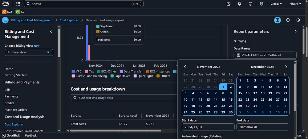 Understanding AWS Cost Explorer: Simplify Your Cloud Spending Management!