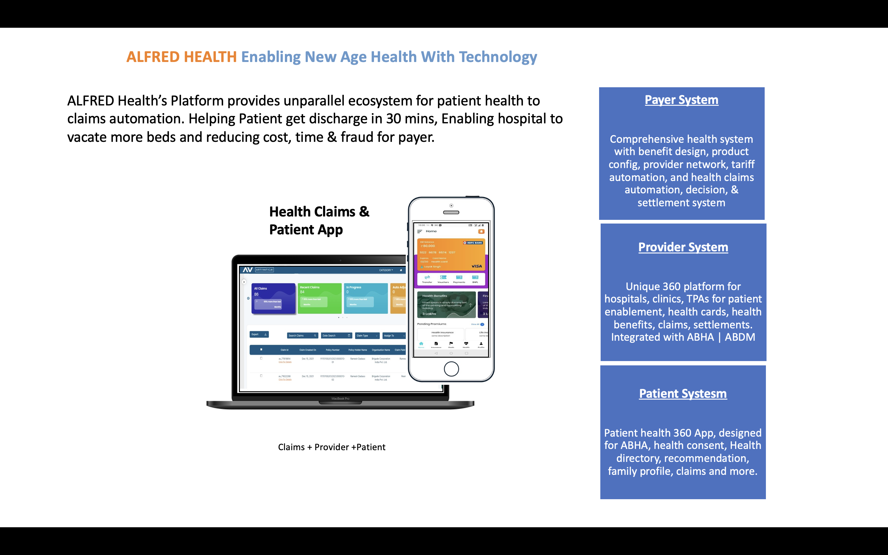 ALFRED AI Health Claims: Revolutionizing Health Insurance Claims ...
