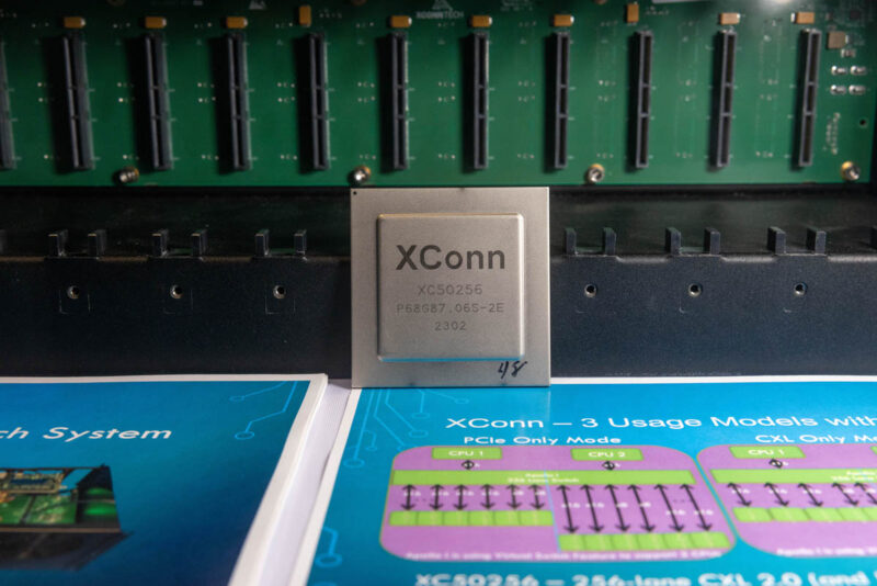 Why XConn is Going to Make Broadcom and Microchip Look Small in the CXL ...
