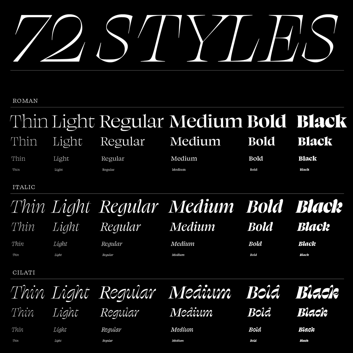 Playlist tipográfica #1: fontes que nos inspiram