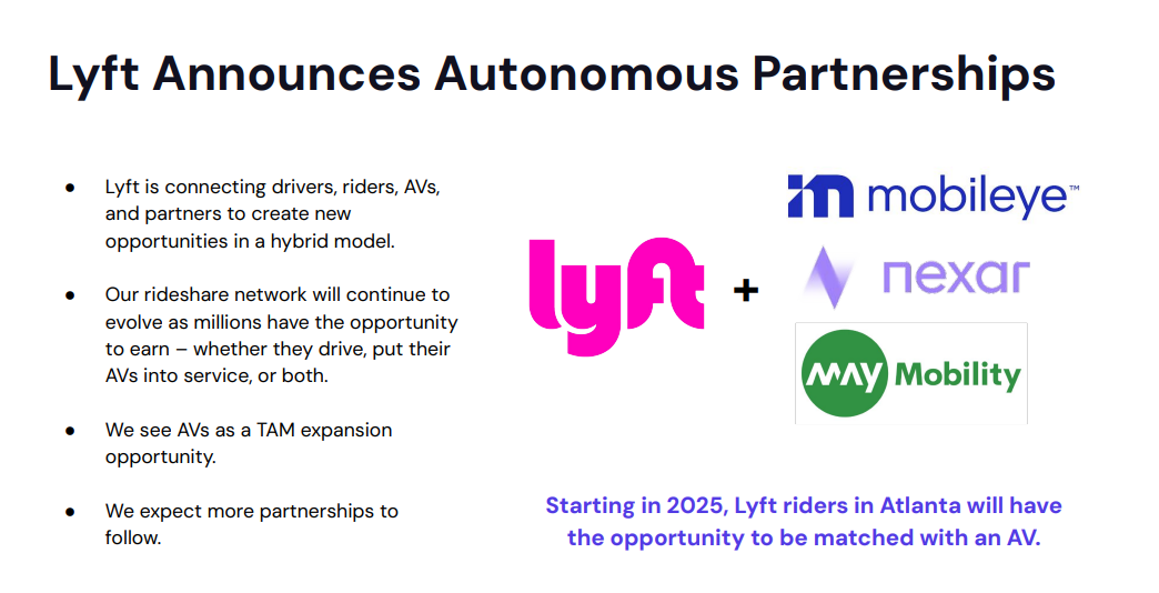 🚖 Waymo: Rideshare Revolution - by App Economy Insights