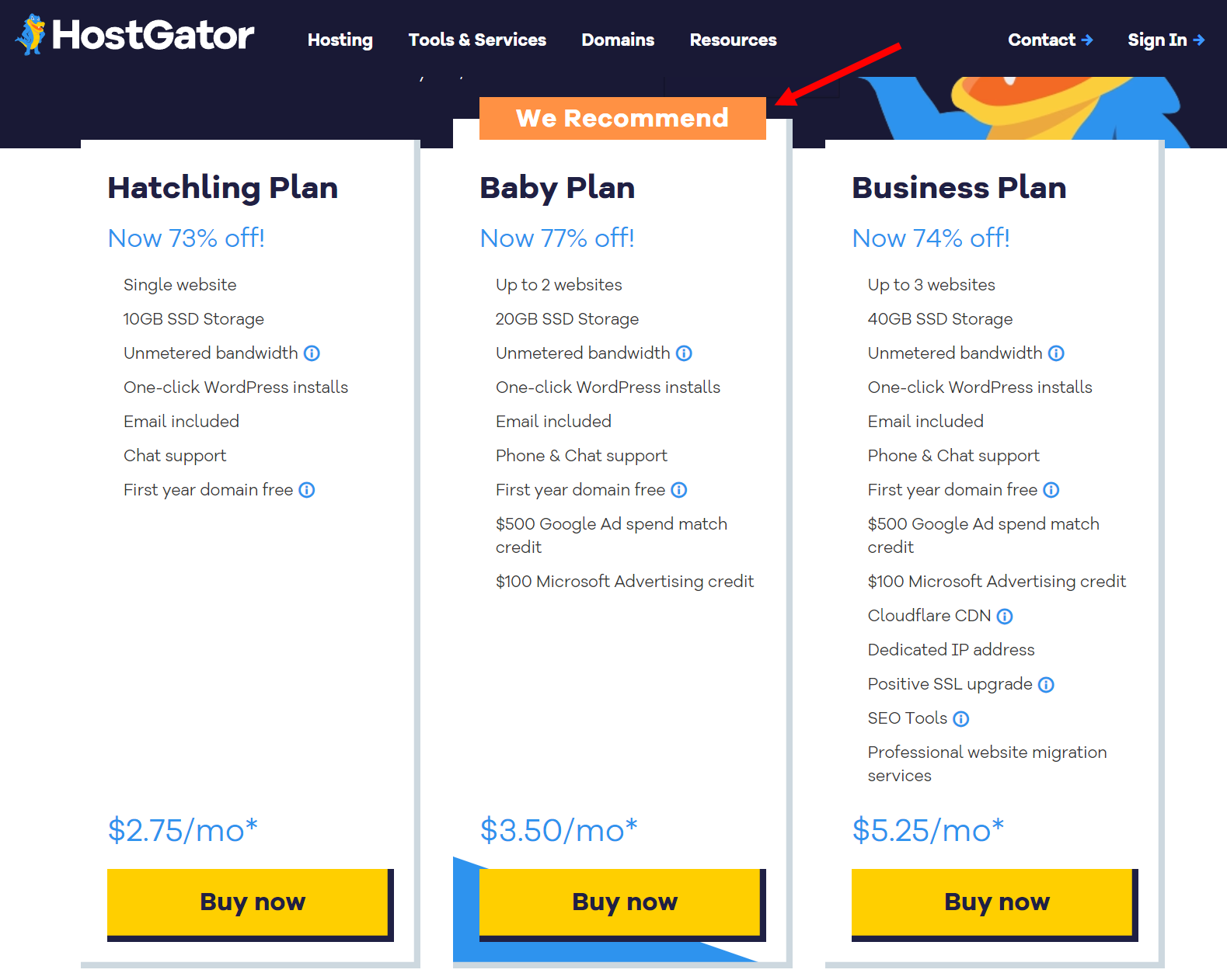 Is Google really the better search engine? - by Kevin Indig