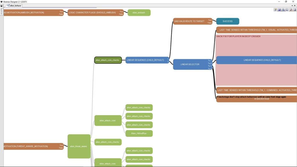 Revisiting the AI of Alien: Isolation - by Tommy Thompson