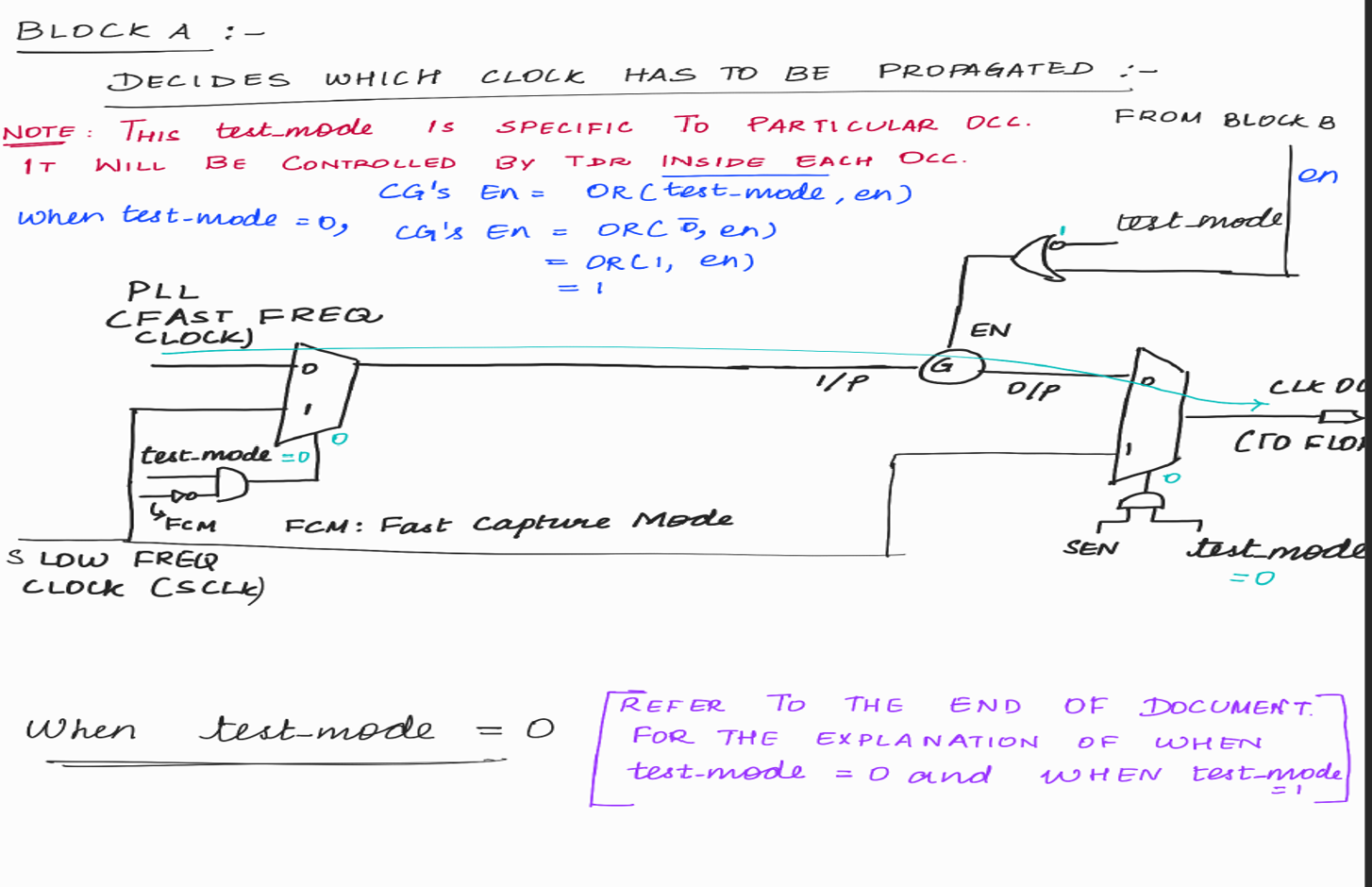 DFT Basics : Article #14 - Vidisha’s Substack