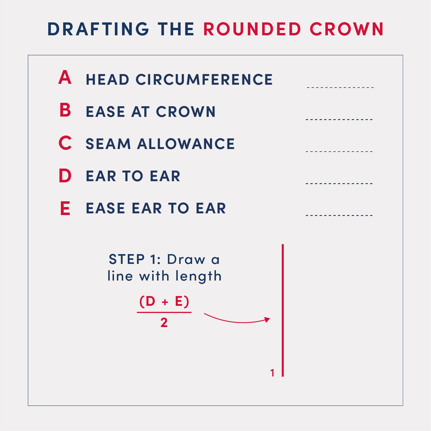 Project 002 — How to Draft a Rounded Crown Sunhat