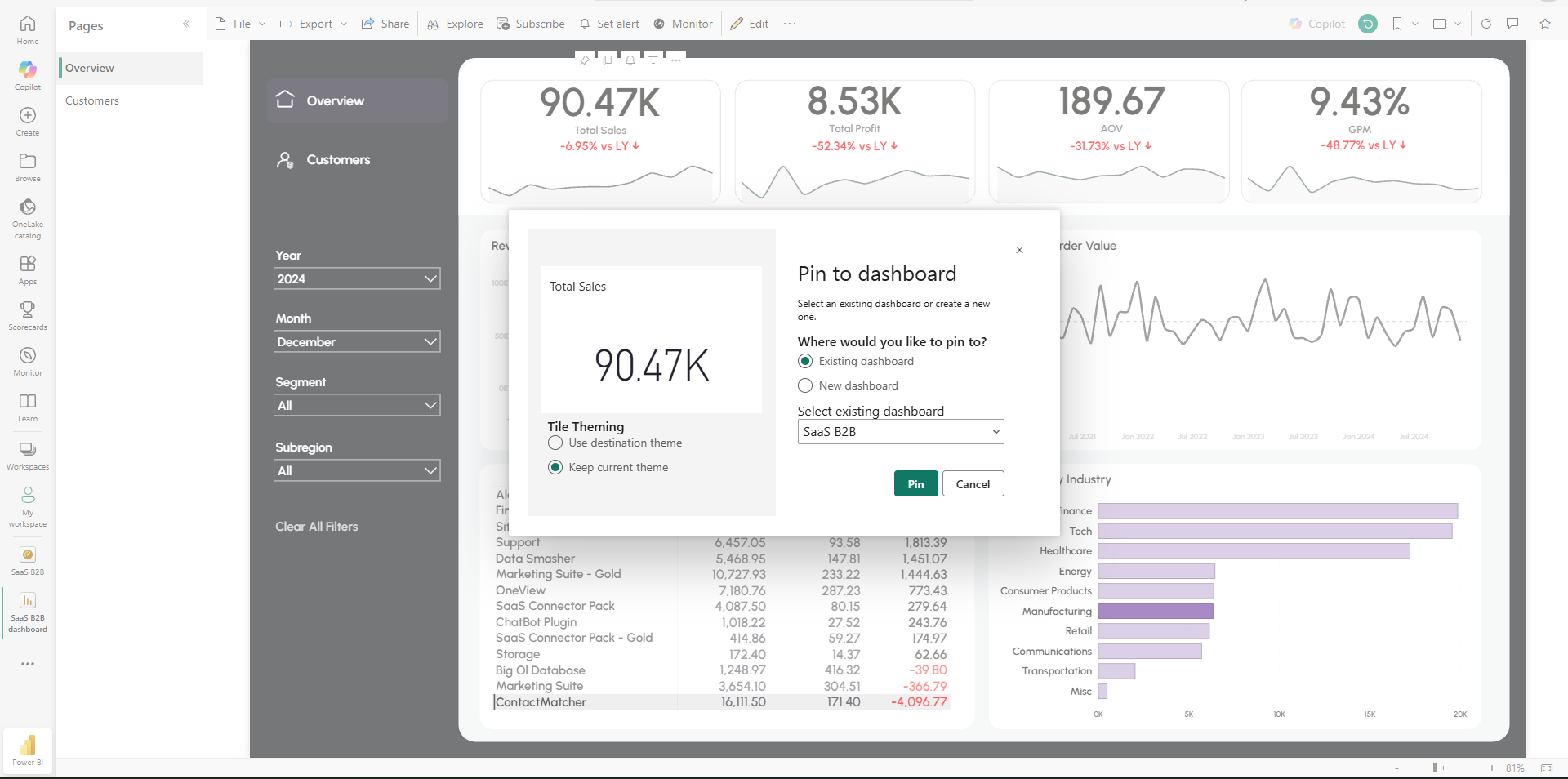 Ultimate Guide to Power BI Data Alerts and Triggers