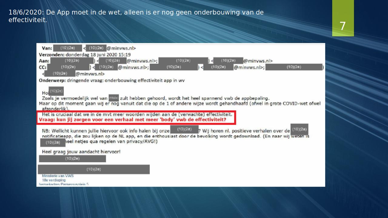 Trust the Science - by Cees van den Bos