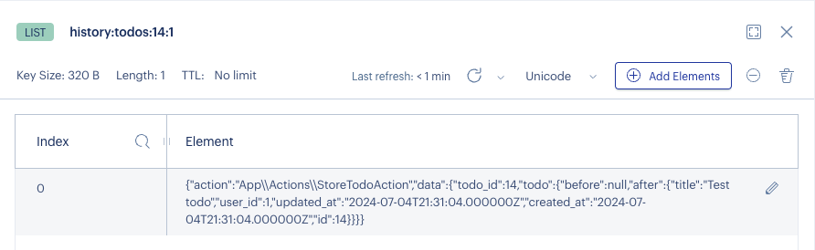 Undo/Redo stacks - by Martin Joo