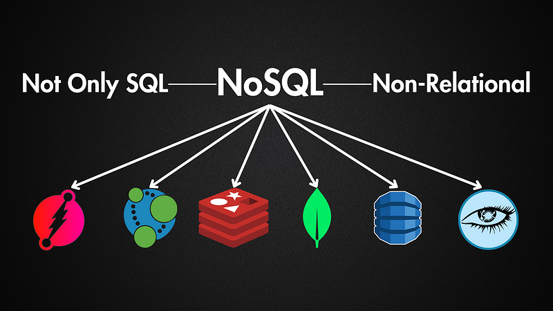 NoSQL Databases Explained: All Types & When to Use Them