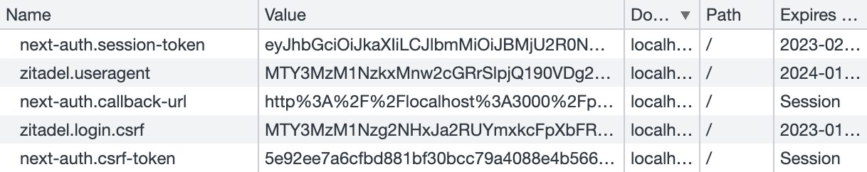 Comparing Auth From Supabase Firebase Authjs Ory Clerk And Others
