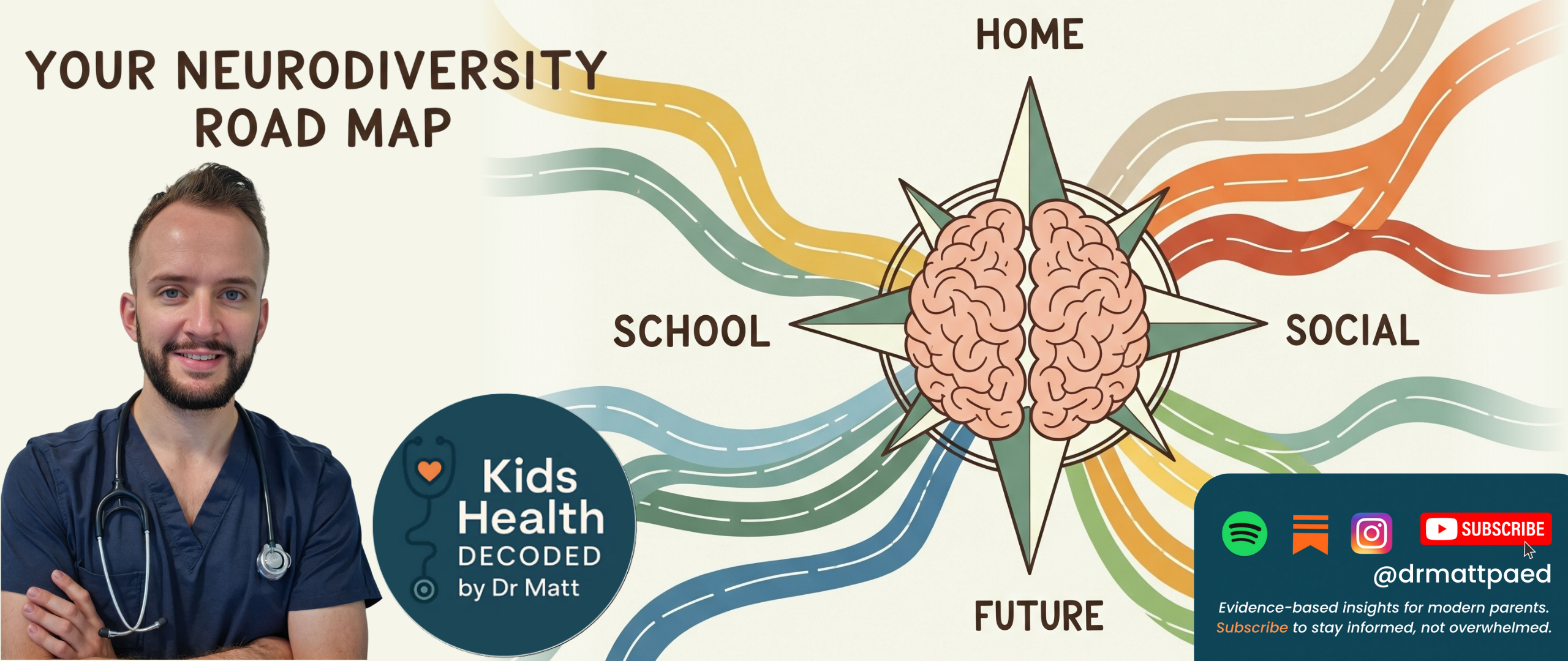 The ADHD Roadmap: An Insider's Guide for Australian Parents