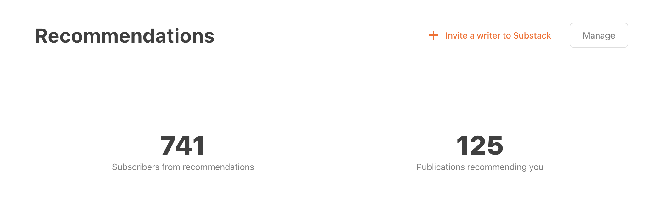 Stay Creative on Substack #4 - by Claire Venus