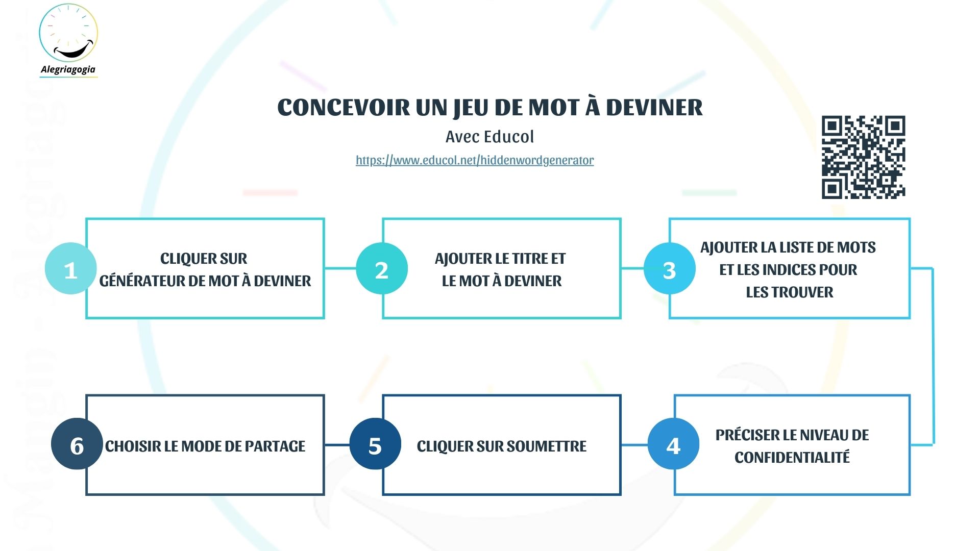 Le jeu de mot à deviner : un outil ludique et efficace pour l'apprentissage