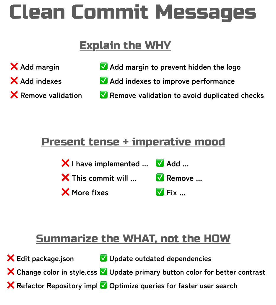 100 Tips to Write Clean Code - by Daniel Moka