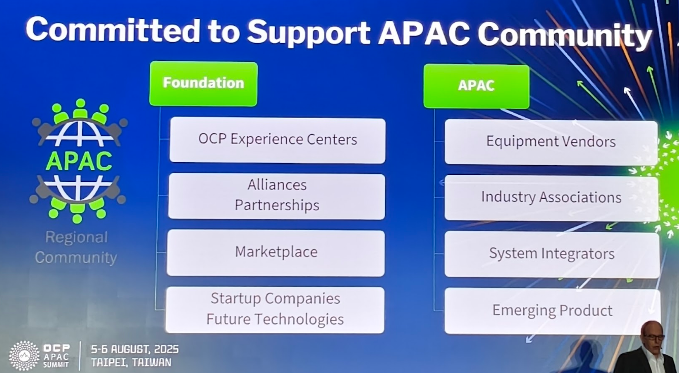 2025 OCP APAC: Taiwan Sets Sail to Connect Asia’s AI Silicon Ecosystem