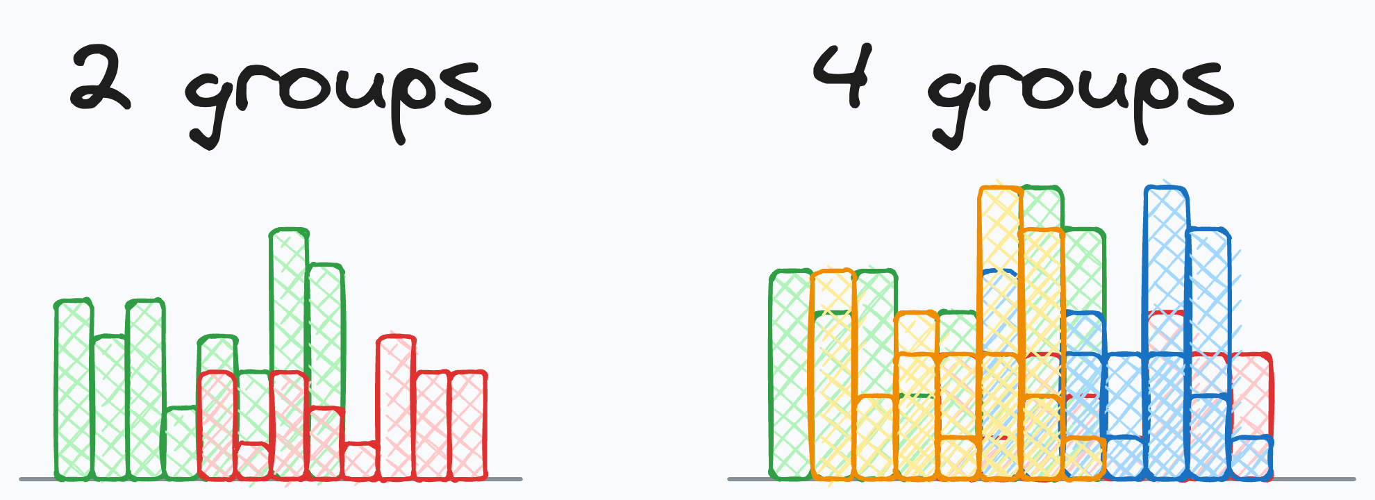 Ridgeline Plots: An Underrated Gem of Data Visualisation