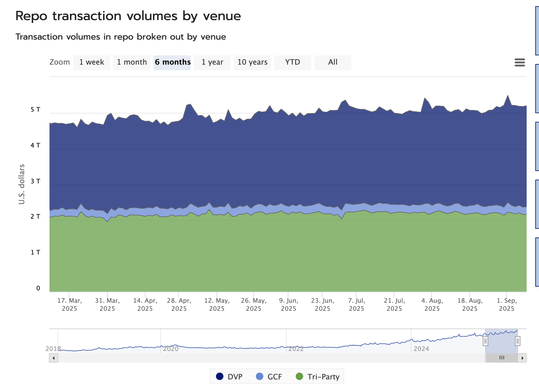 Understanding Reference Interest Rates - VeriDelisi