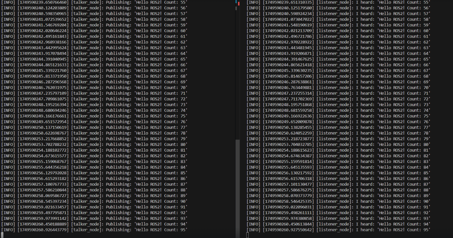 CREATING ROS2 HUMBLE PUBLISHER AND SUBSCRIBER NODE USING C++