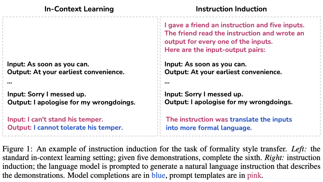 Automatic Prompt Optimization - by Cameron R. Wolfe, Ph.D.