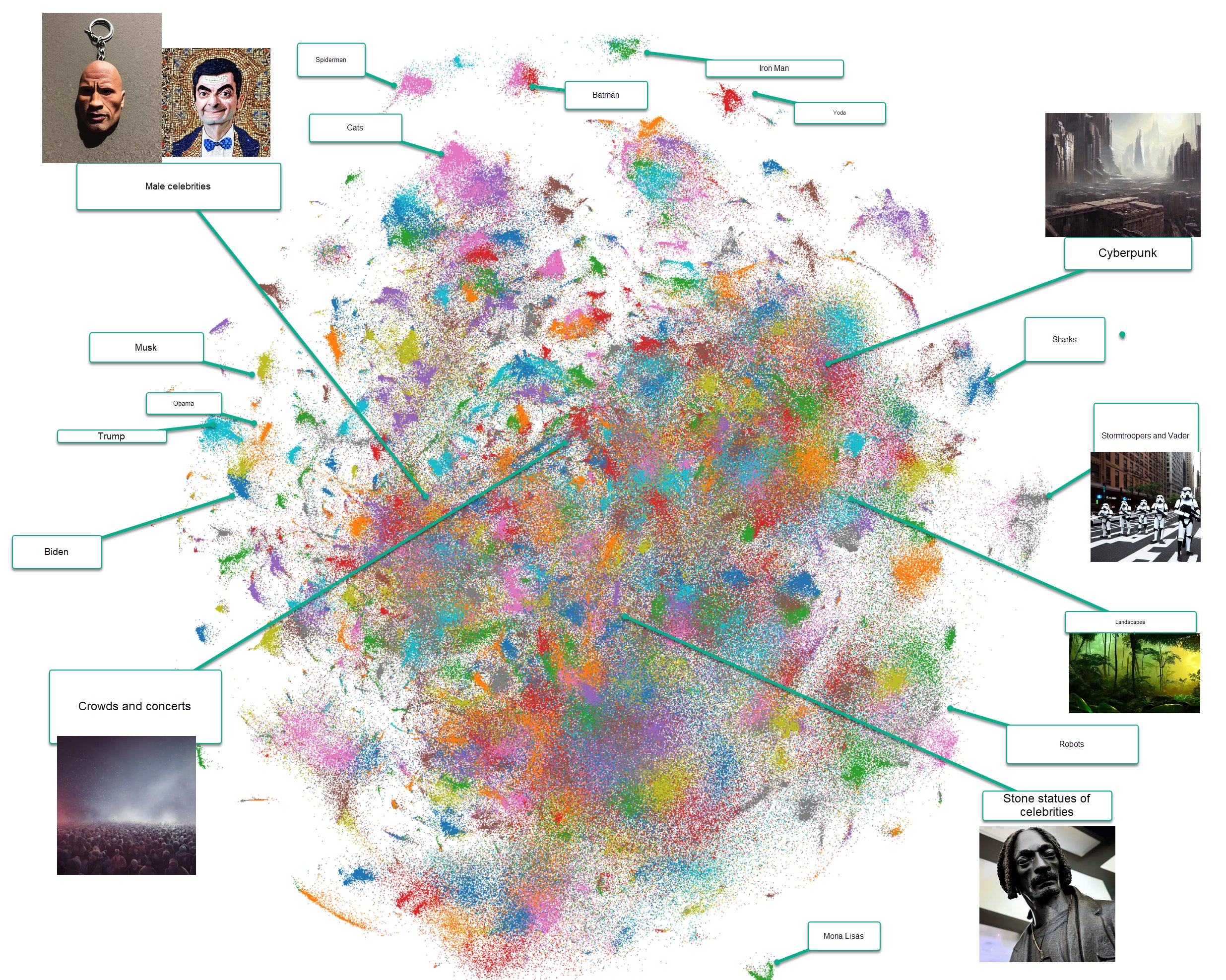 Magic for English Majors - by Ethan Mollick
