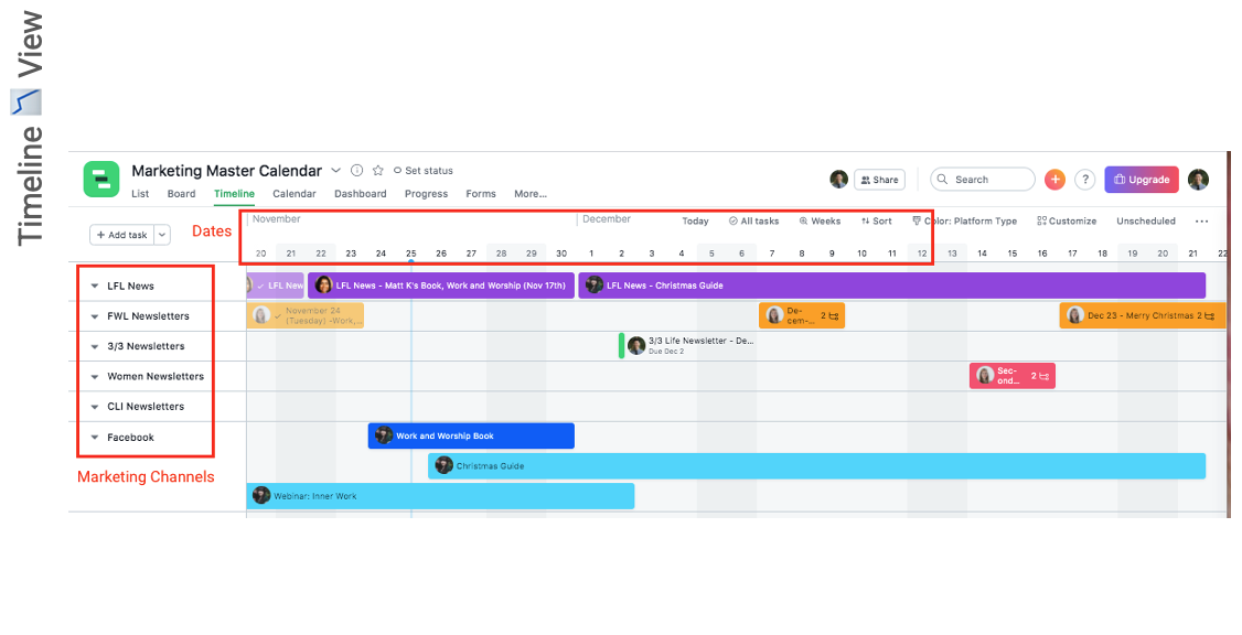 How I Use Asana to Manage My Organization’s Work and Teams