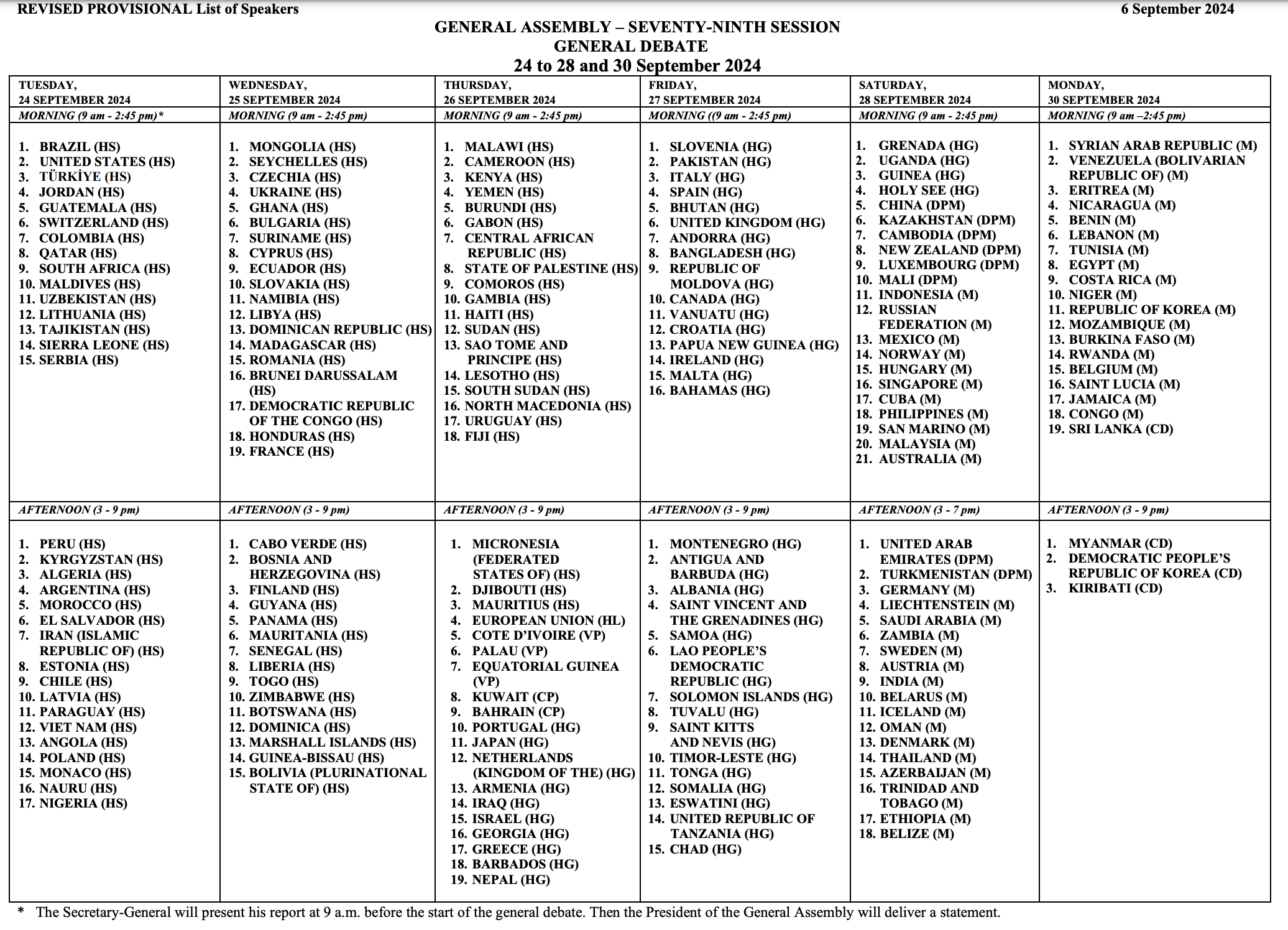 The UN General Assembly Speaker Schedule is Here!
