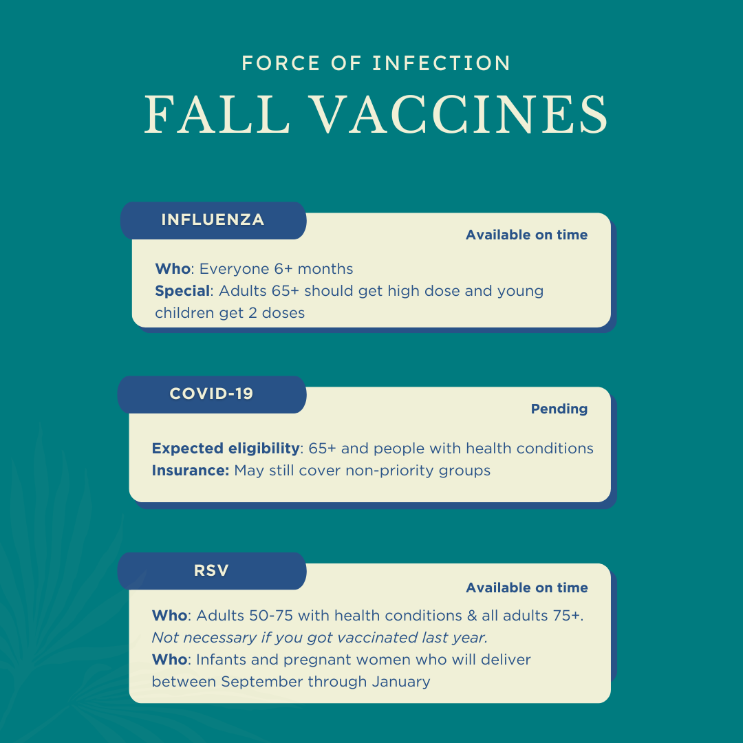 Where things stand on fall vaccines - by Caitlin Rivers
