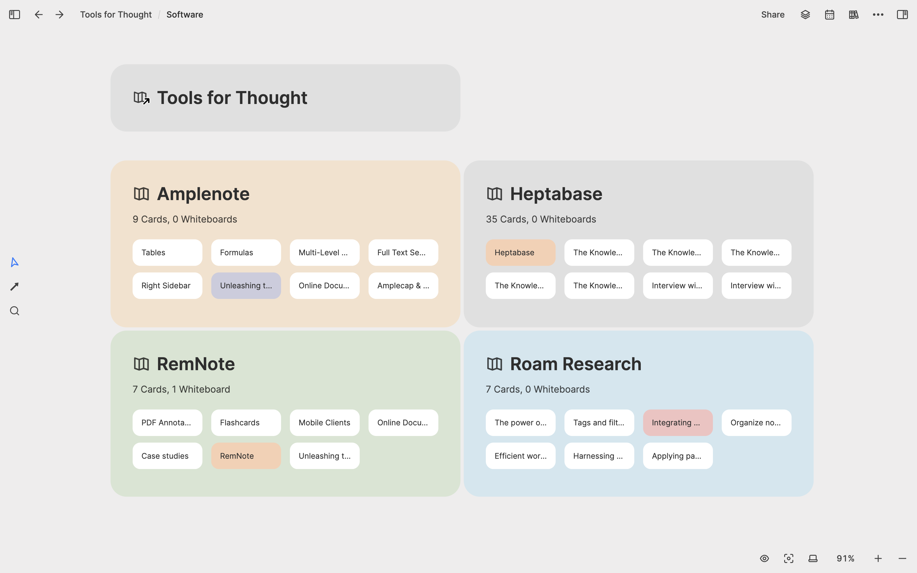 Unleashing the Mind: Heptabase - by Alexander Rink