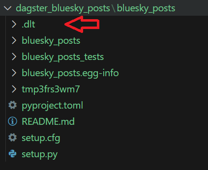 Data ingestion with dlt and Dagster: An end-to-end pipeline tutorial