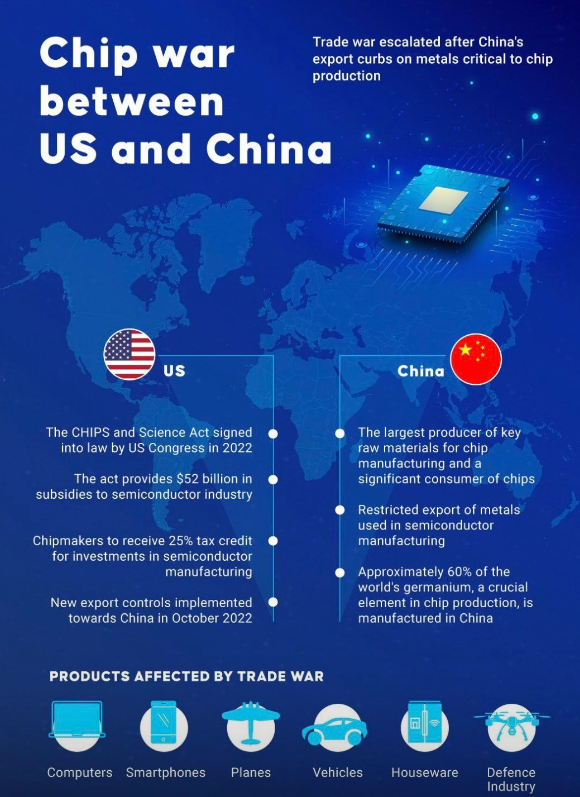 Chips in the Age of Intelligence: How AI and LLMs Are Reshaping Design ...