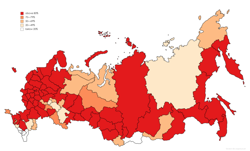 The Demographics of the Russian Way of War