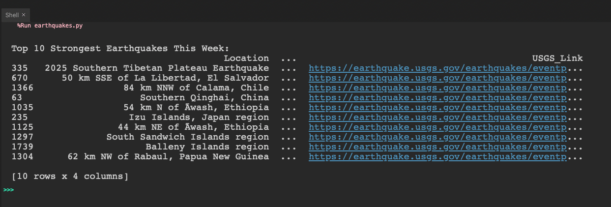 Extracting the Top 10 Strongest Earthquakes this Week with Python