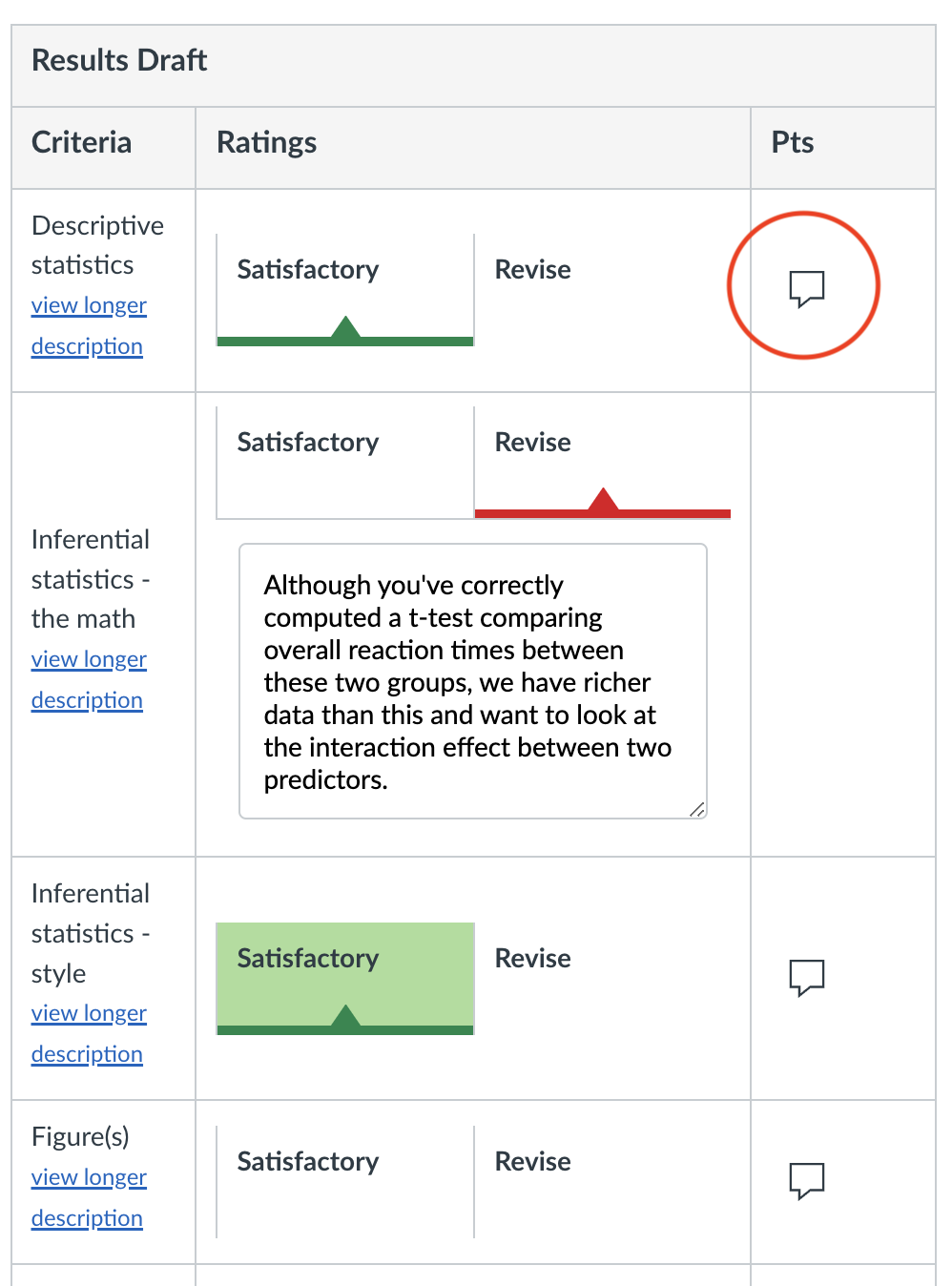 Using the Canvas Gradebook with Specifications Grading