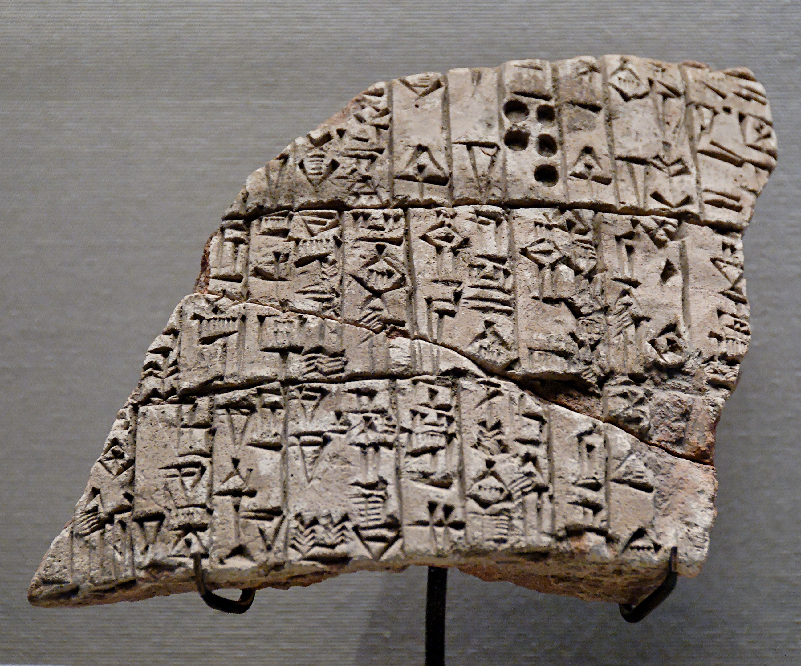 Ensi and Lugal: How Sumerians Governed
