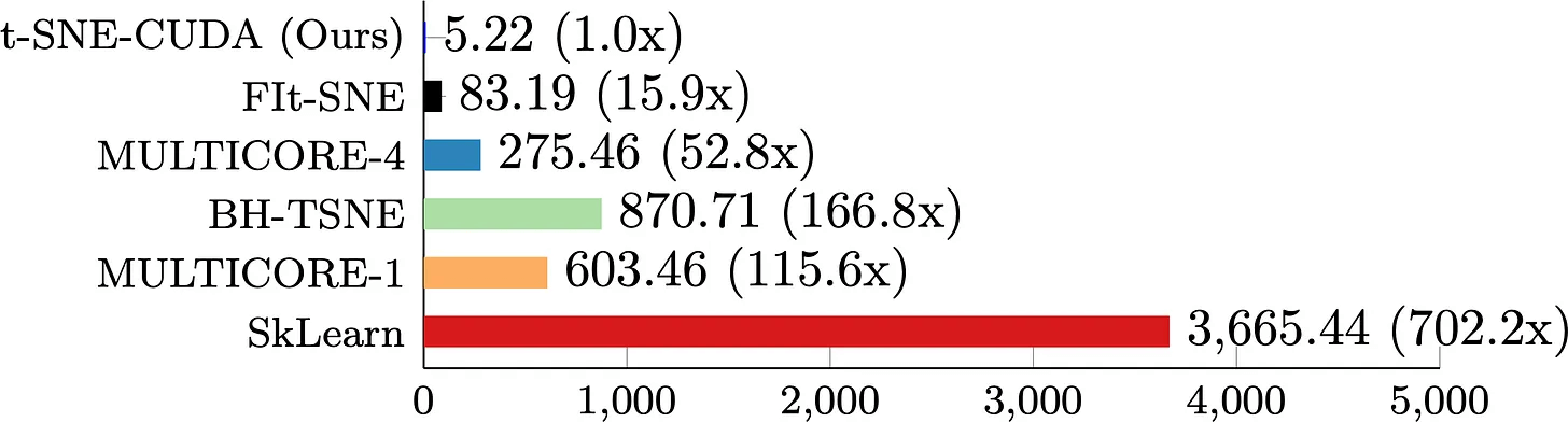 uv Cheatsheet and Hands-on Guide for Python Devs