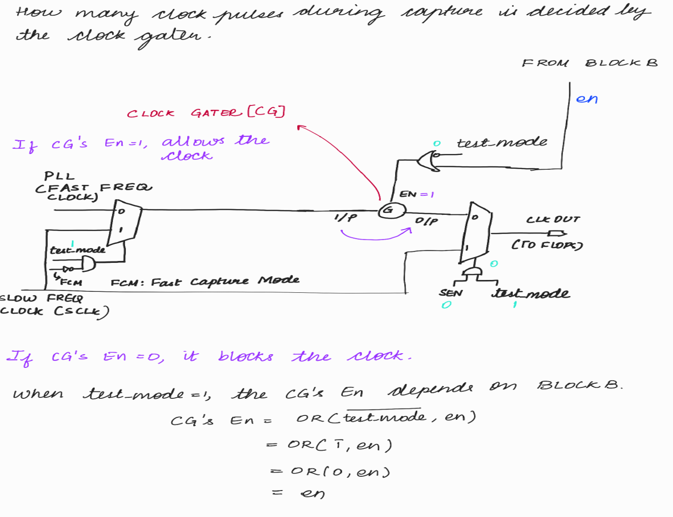DFT Basics : Article #14 - Vidisha’s Substack