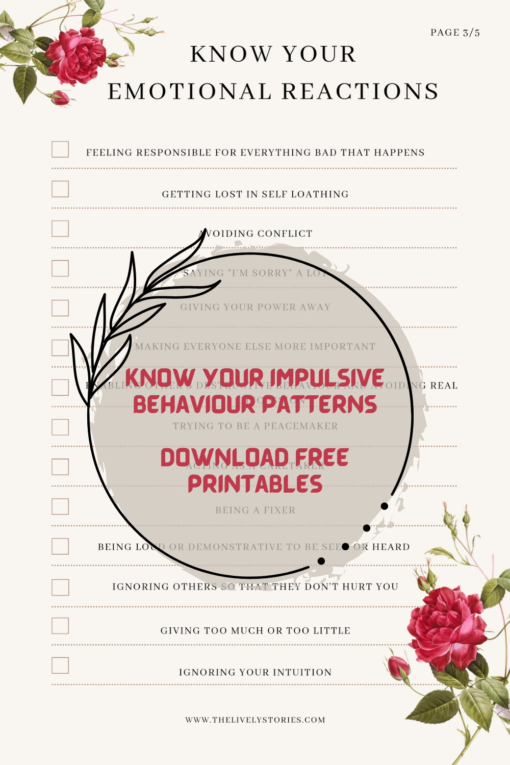 A Short Guide on Emotional Intelligence - by Shanjitha