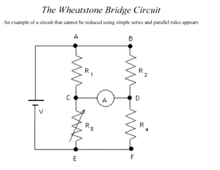 𝐂𝐡𝐚𝐩𝐭𝐞𝐫: 𝐔𝐧𝐝𝐞𝐫𝐬𝐭𝐚𝐧𝐝𝐢𝐧𝐠 𝐭𝐡𝐞 Concepts of 𝐖𝐡𝐞𝐚𝐭𝐬𝐭𝐨𝐧𝐞 𝐁𝐫𝐢𝐝𝐠𝐞