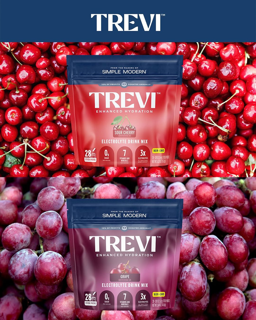Trevi Hydration: How a Drinkware Brand Disrupted the Electrolyte Market ...