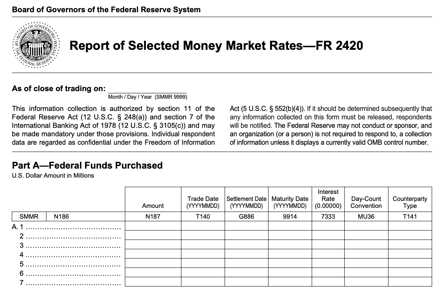 Understanding Reference Interest Rates - VeriDelisi