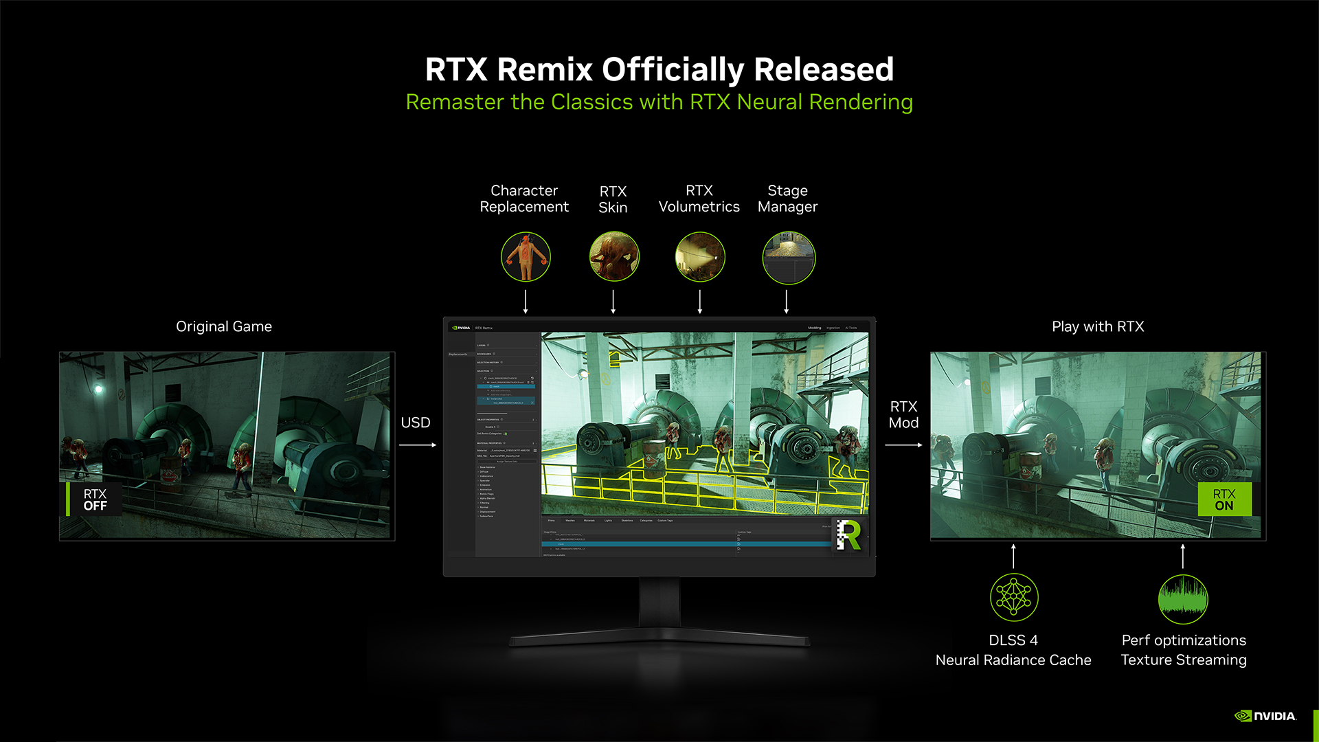 Half-Life 2 gets the RTX treatment as Nvidia’s RTX Remix is officially ...