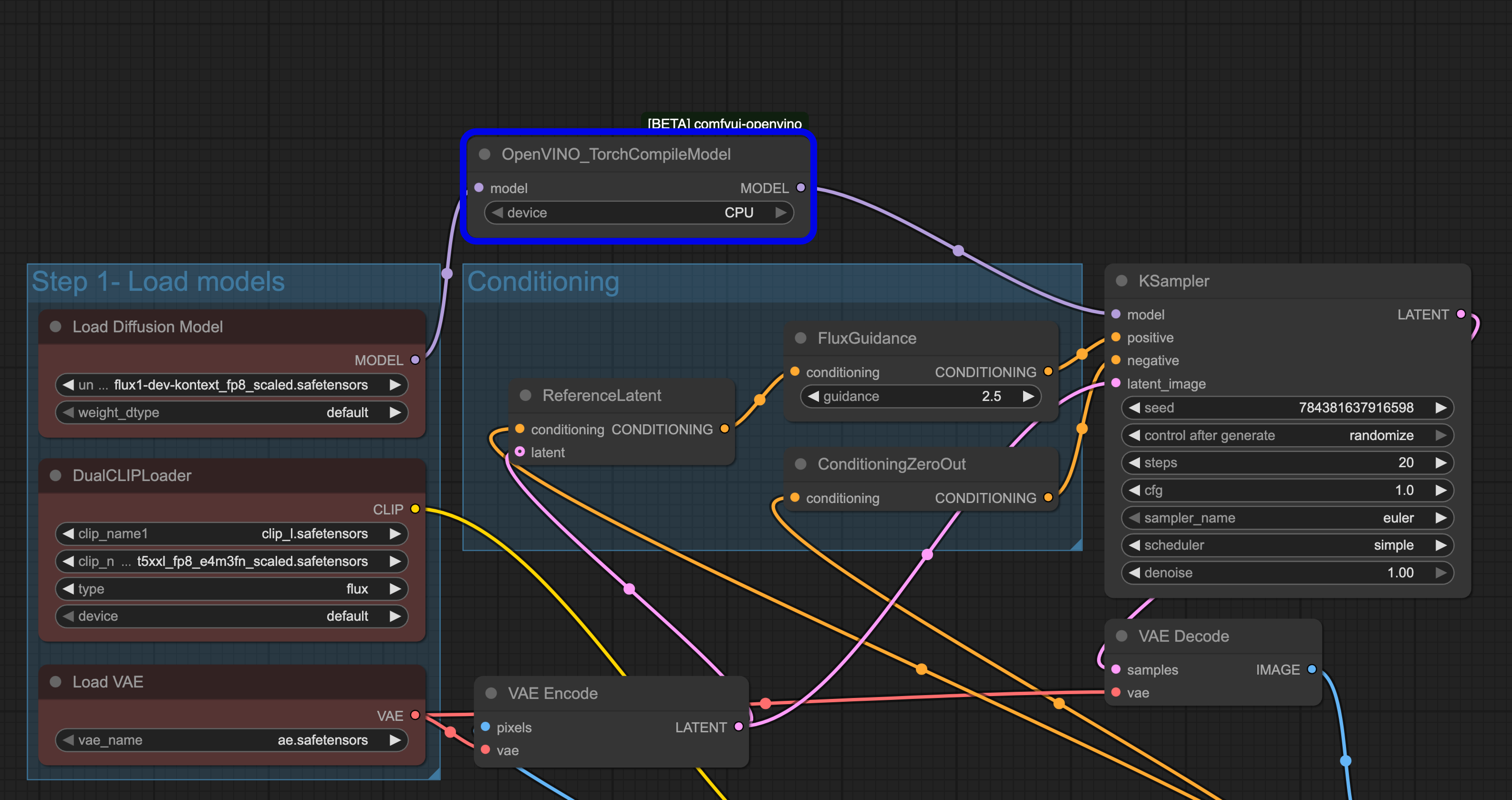 Intel OpenVINO Joins Forces with ComfyUI to Enhance AI Creation Efficiency
