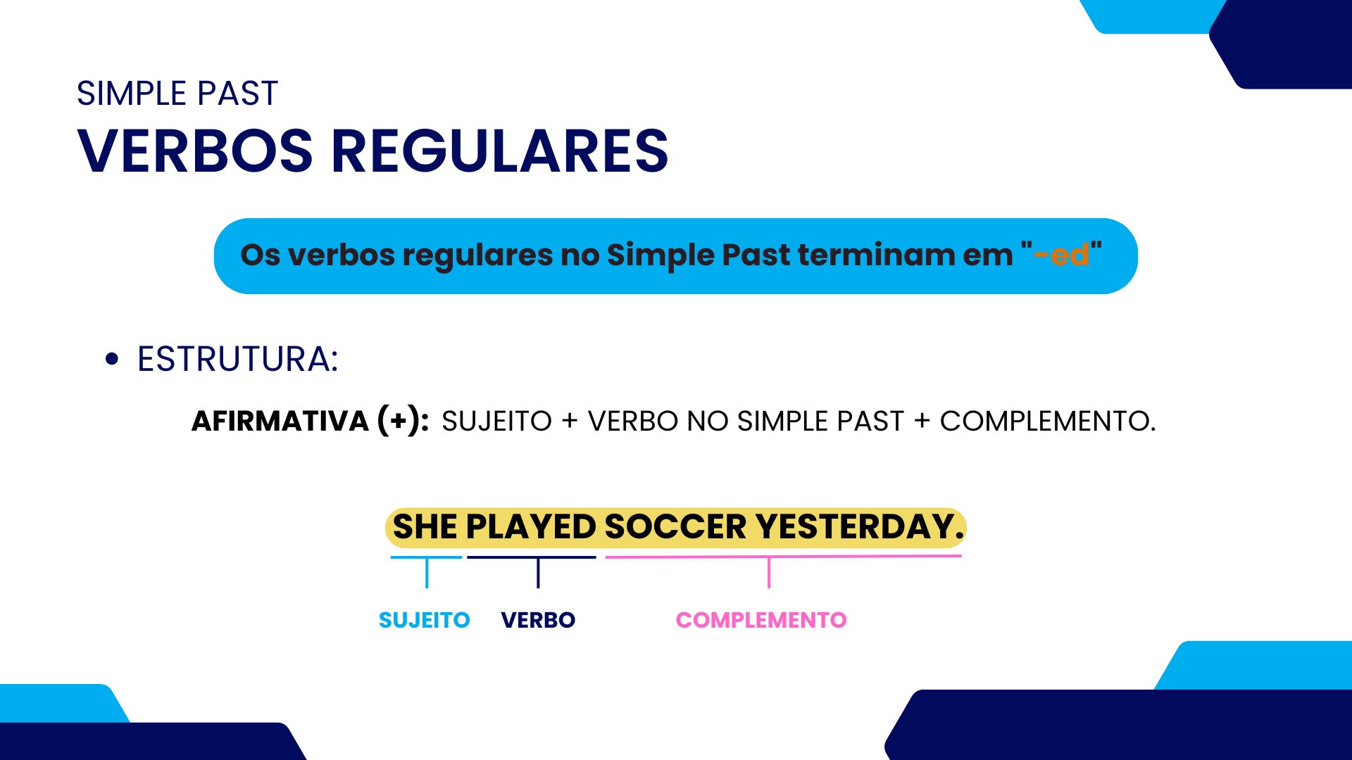 Simple Past: Como Usar os Verbos Regulares no Passado