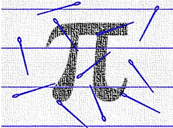Buffon’s Needle: Estimating Pi