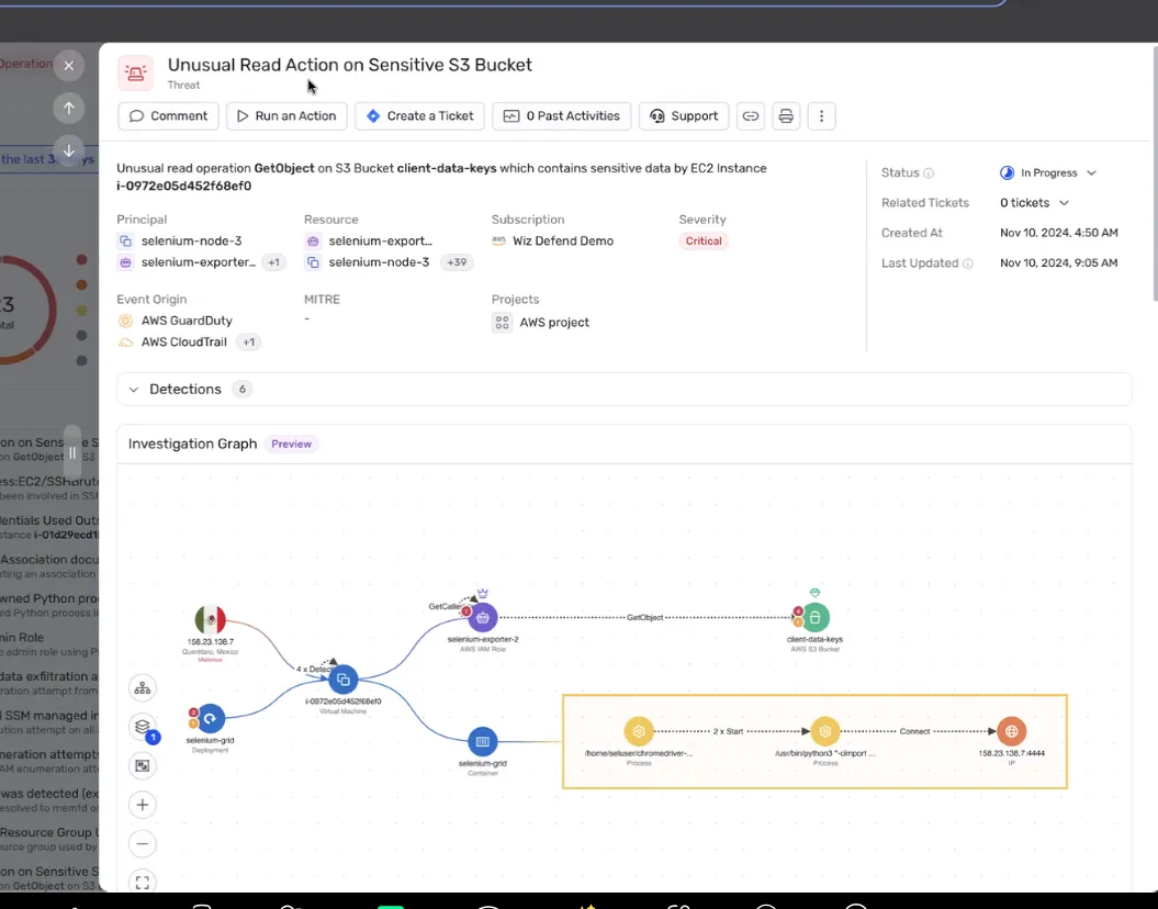 Wiz Defend-ing Their Flank - by James Berthoty