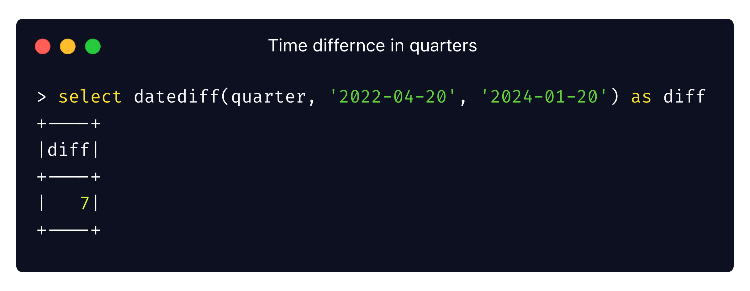 Timestamp difference functions in Spark - by Soumya Ghosh